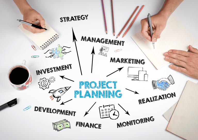 Planning Softwares- Ultimate Guide to Effective Business