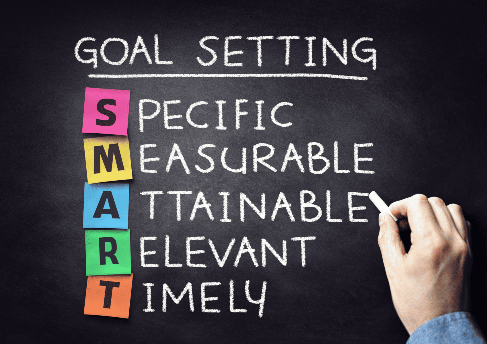 Mastering Weekly Goals: Achieve Like a Pro