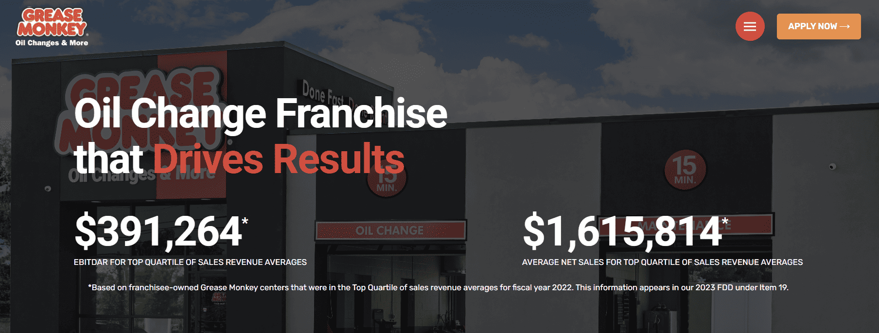 Uncover Lucrative Franchise Opportunities for Success